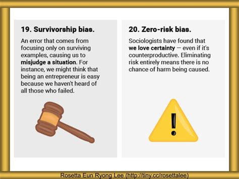 Louisville Hs Unconscious And Implicit Bias Ppt