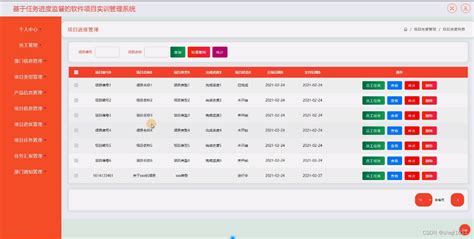Java毕设项目任务进度监督的软件项目实训管理系统（javavuemybatismavenmysql）java项目进度系统 Csdn博客