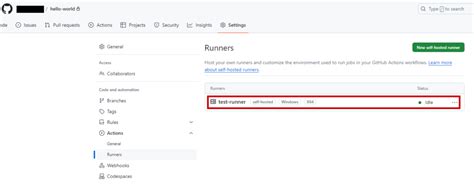 GitHub On Prem Server Connectivity Using Self Hosted Runners Blogs Perficient