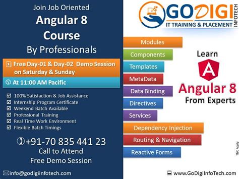 Pooja Patil On Linkedin Angular8 Angular Angularcourse Career