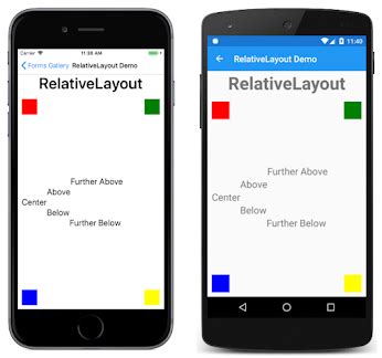 Xamarin Forms Layout