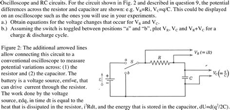 Solved Oscilloscope And RC Circuits Consider The RC Circuit Chegg Com