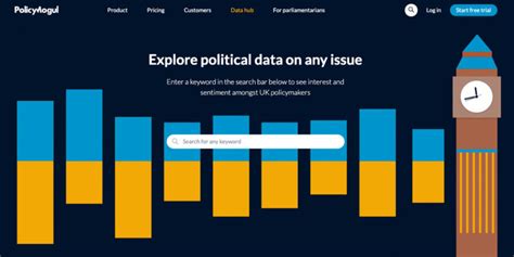 Introducing Data Hub Political Data On Any Issue In Seconds Policymogul