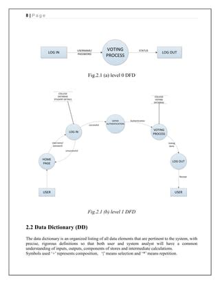 Online Voting System Project DOCX