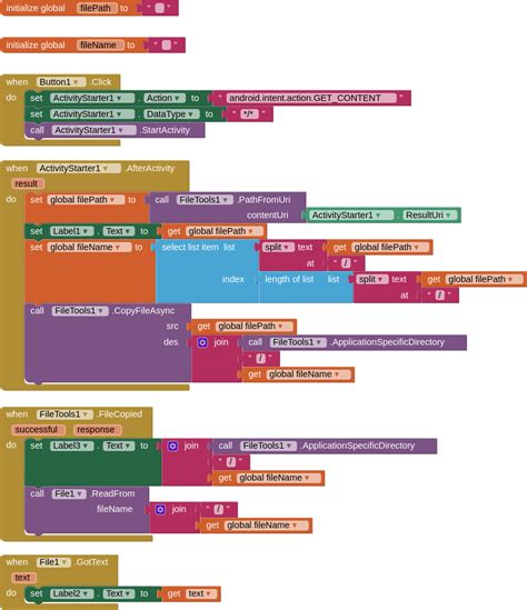Reading File Data From A Browsed Local File Mit App Inventor Help Mit App Inventor Community