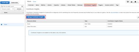 dynamodb에 대한 cloudwatch contributor insights 사용 시작 amazon dynamodb