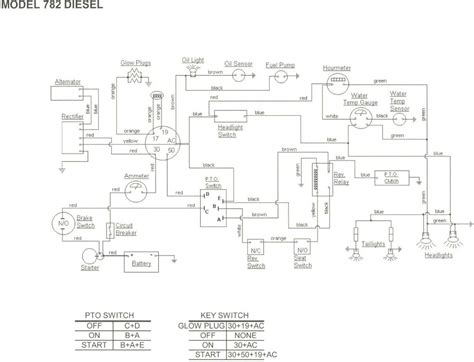 Cub Cadet Original Wiring Diagram