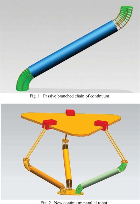 figure 1 from structure design and kinematics modeling of a new continuum parallel robot