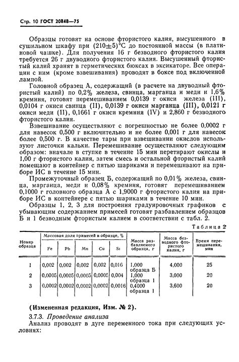 Скачать ГОСТ 20848-75 Реактивы. Калий фтористый 2-водный. Технические ...
