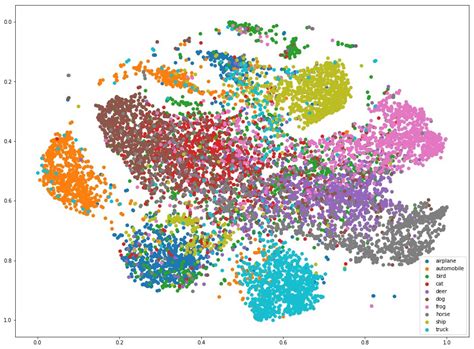 Welcome Victoria Brami