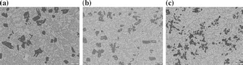 Typical Microstructures Of A Base Alloy B Sr And C Sb Modified Alloys Download Scientific Diagram
