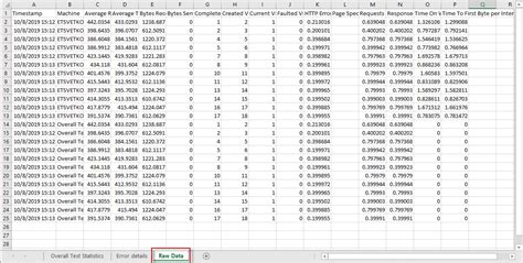 Export Load Test Results Progress Test Studio