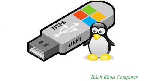 H Ng D N T O Usb Boot C I T Windows B Ch Khoa Computer