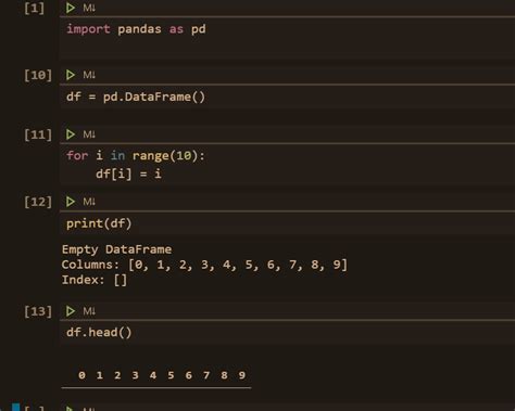 Dataviewer Is Empty When You Have A Dataframe With Just Column Headers