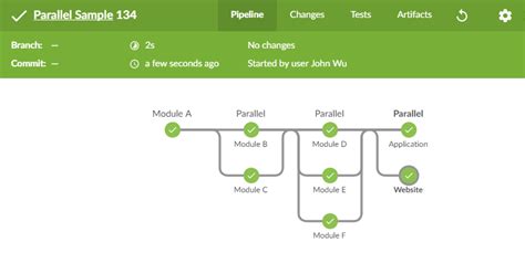 Jenkins Pipeline Job 平行處理 二 John Wus Blog