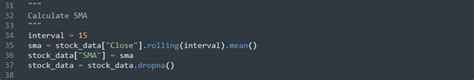How To Build A Simple Sma Trading Strategy Using Python