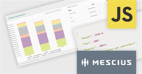 Boost Activereportsjs Rendering Performance