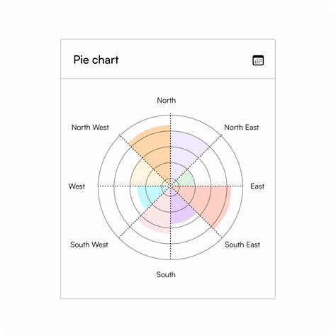 Exploring Data Ui Widgets By Jan On Dribbble Exploring Data Ui Widgets By Jan On Dribbble
