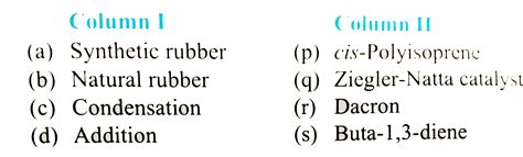 match the following