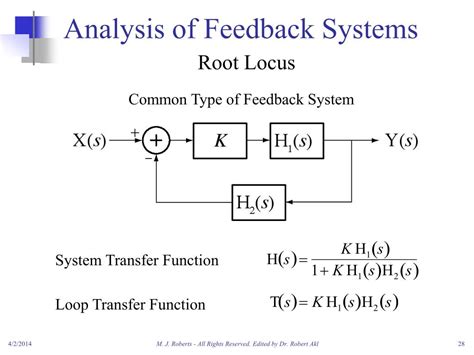 Ppt Laplace Transform Analysis Of Signals And Systems Powerpoint