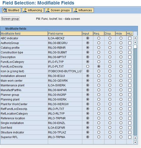 Sap Consultant Bangladesh Pm Functional Location Configuration Part 1