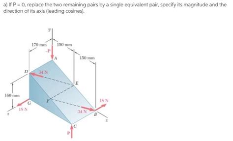 Solved A If P 0 Replace The Two Remaining Pairs By A Chegg Com