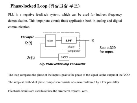 Ppt Fm Signal Generation Powerpoint Presentation Free Download Id 4496040
