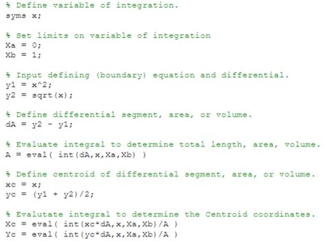 Define Variable Of Integration Syms X Set Chegg Com