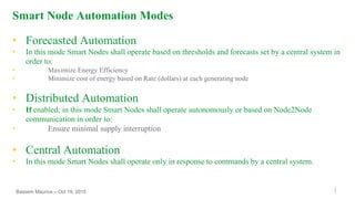 Smart Nodes And Automation Modes For Energy Routing PPT