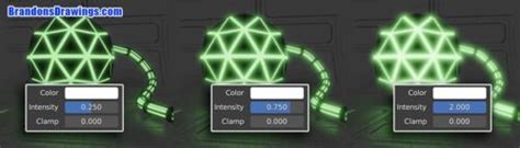 Add Glare And Glow In Blender 3d Eevee And Cycles