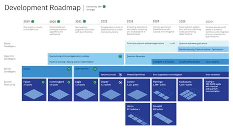 Smart Toolbox Linux Magazine