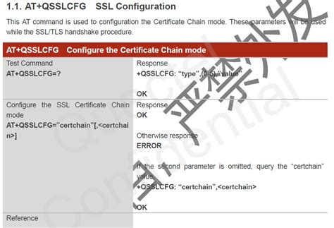 M66 Ssl Application Note Gsm Module Quectel Forums