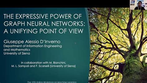 Underline The Expressive Power Of Graph Neural Networks A Unifying Point Of View