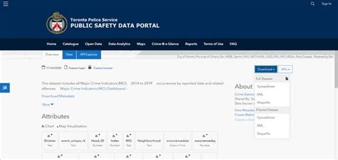 Creating A Heatmap Using QGIS CUOSGwiki