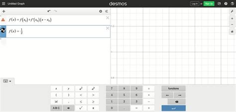 Solved A Use Formula 1 To Obtain The Local Linear Approximation Of 1 X At X0 2 B Use