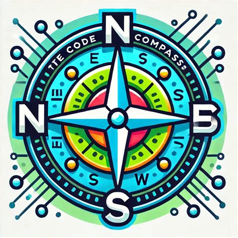 Postgresql The Code Compasss