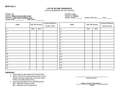 Bea Form 1 List Of Actual Examineees Pdf Schools