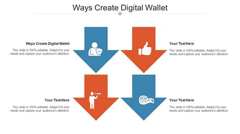 Ways Create Digital Wallet Ppt Powerpoint Presentation Outline Display Cpb Presentation