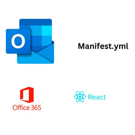 Cicd Pipeline Setup Using Github Actions And Aws By Ninu Varghese Towards Aws