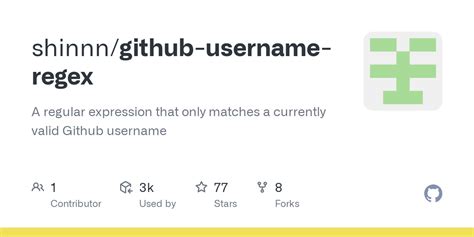 Github Shinnngithub Username Regex A Regular Expression That Only