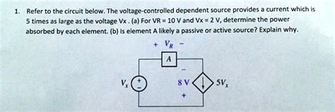 Solved Refer To The Circuit Below The Voltage Controlled Dependent
