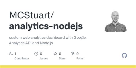 Github Mcstuartanalytics Nodejs Custom Web Analytics Dashboard With