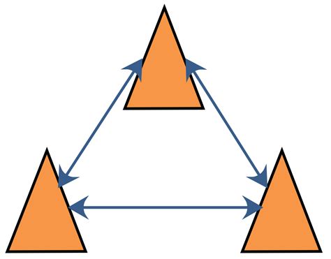 Sensors Free Full Text Decentralized Cooperative Localization With Fault Detection And