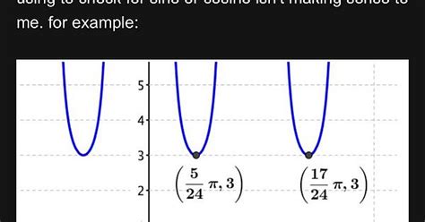Find Sin Cos From Csc Sec Graph Album On Imgur