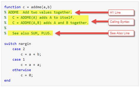 Getting By With A Little Help Matlab Community Matlab And Simulink