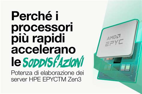 Horizon Portal HPE AMD EPYC Servers