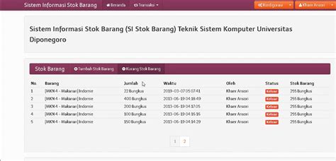 Download Source Code Sistem Informasi Stok Barang Berbasis Web Dan Php
