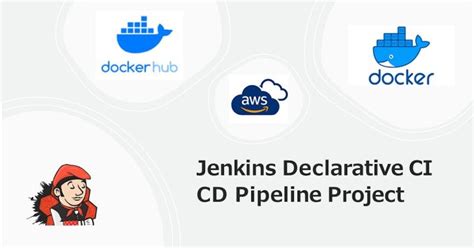 Sunil Thorat On Linkedin Jenkins Declarative Cicd Pipeline For Devops
