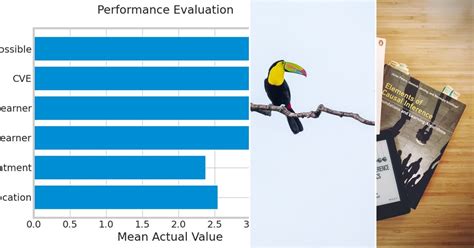 List Causal Inference Curated By Sang Ha Park Medium