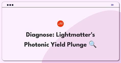 Lightmatter Yield Reduction Root Cause Analysis Interview Nextsprints